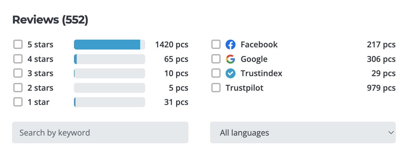 Review summary page – Trustindex.io